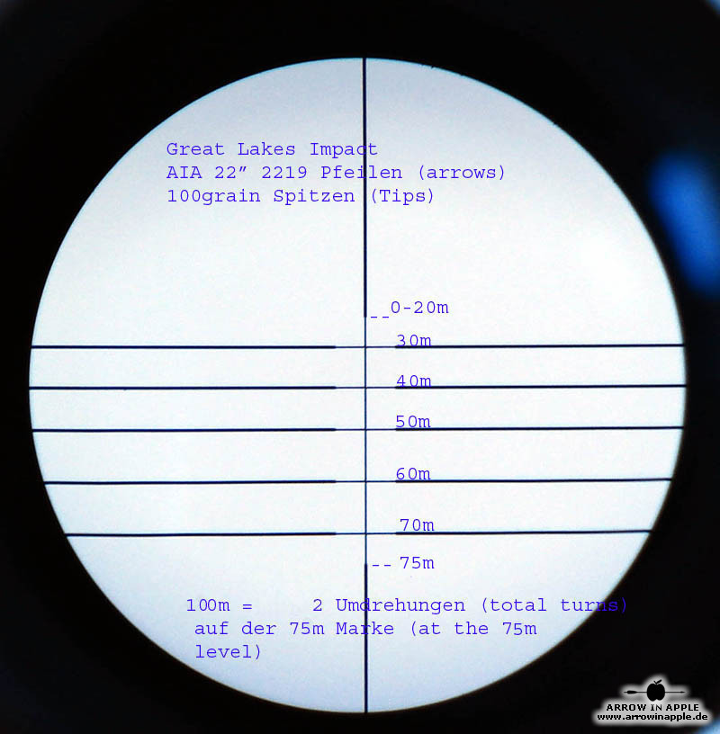 4x32 Crossbow Scope